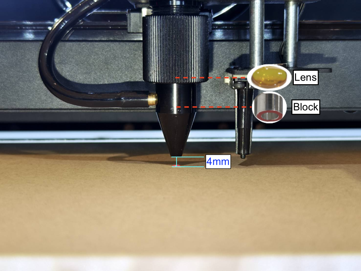 2-6 Focus Modes Instructions – FLUX Help Center
