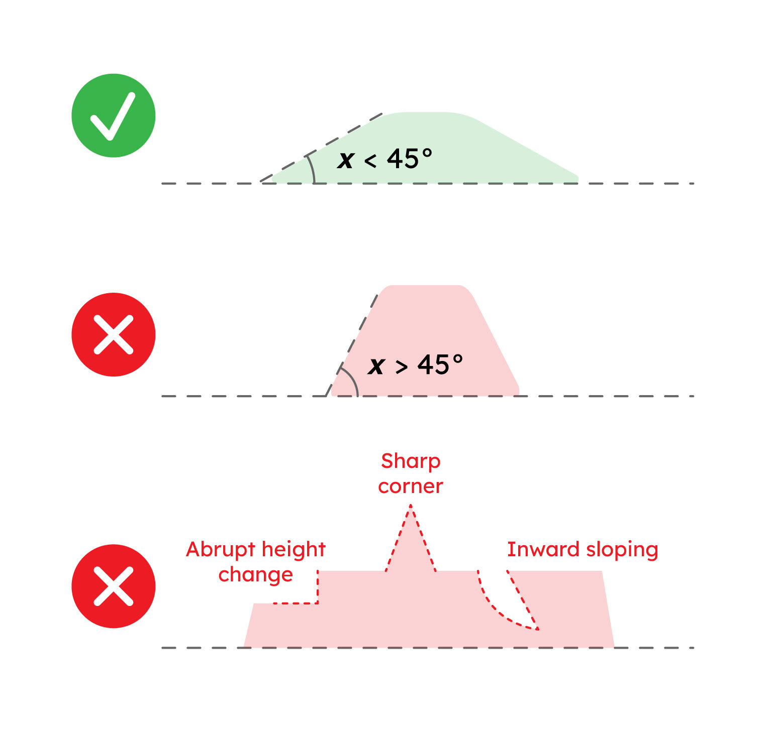 3-2 Curve Engraving – FLUX Help Center