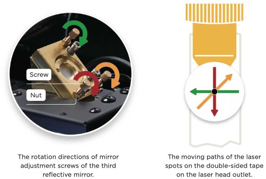 4-8 Optical Path Alignment – FLUX Help Center