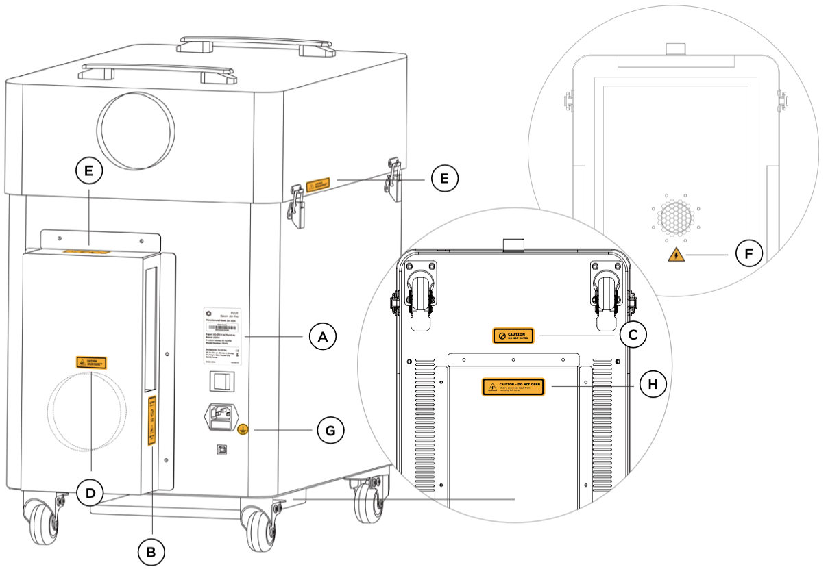 1-1 Safety Precautions – FLUX Help Center
